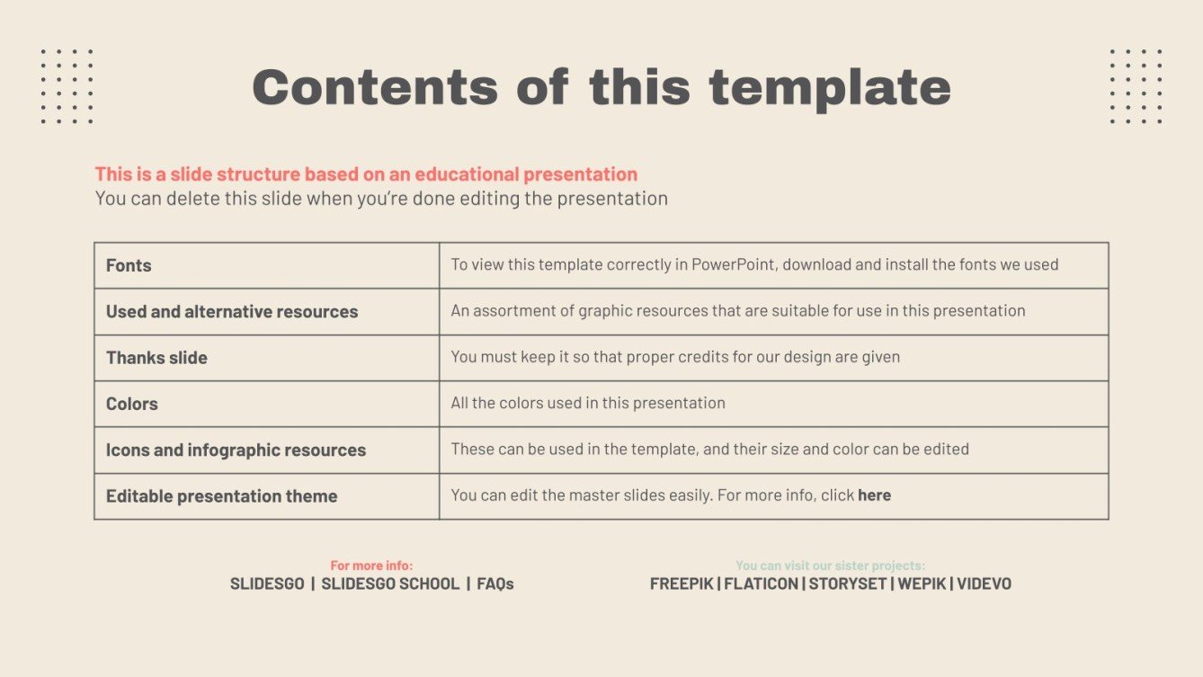 Basic Customizable PhD Dissertation