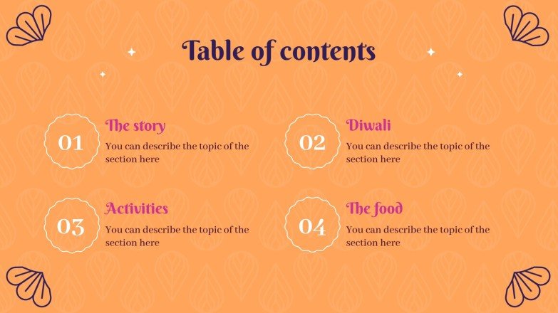 Diwali: A Festival of Lights | Google Slides & PowerPoint