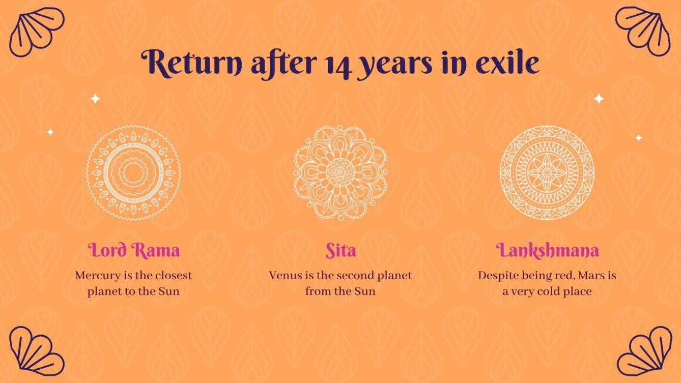 Diwali: A Festival of Lights | Google Slides & PowerPoint