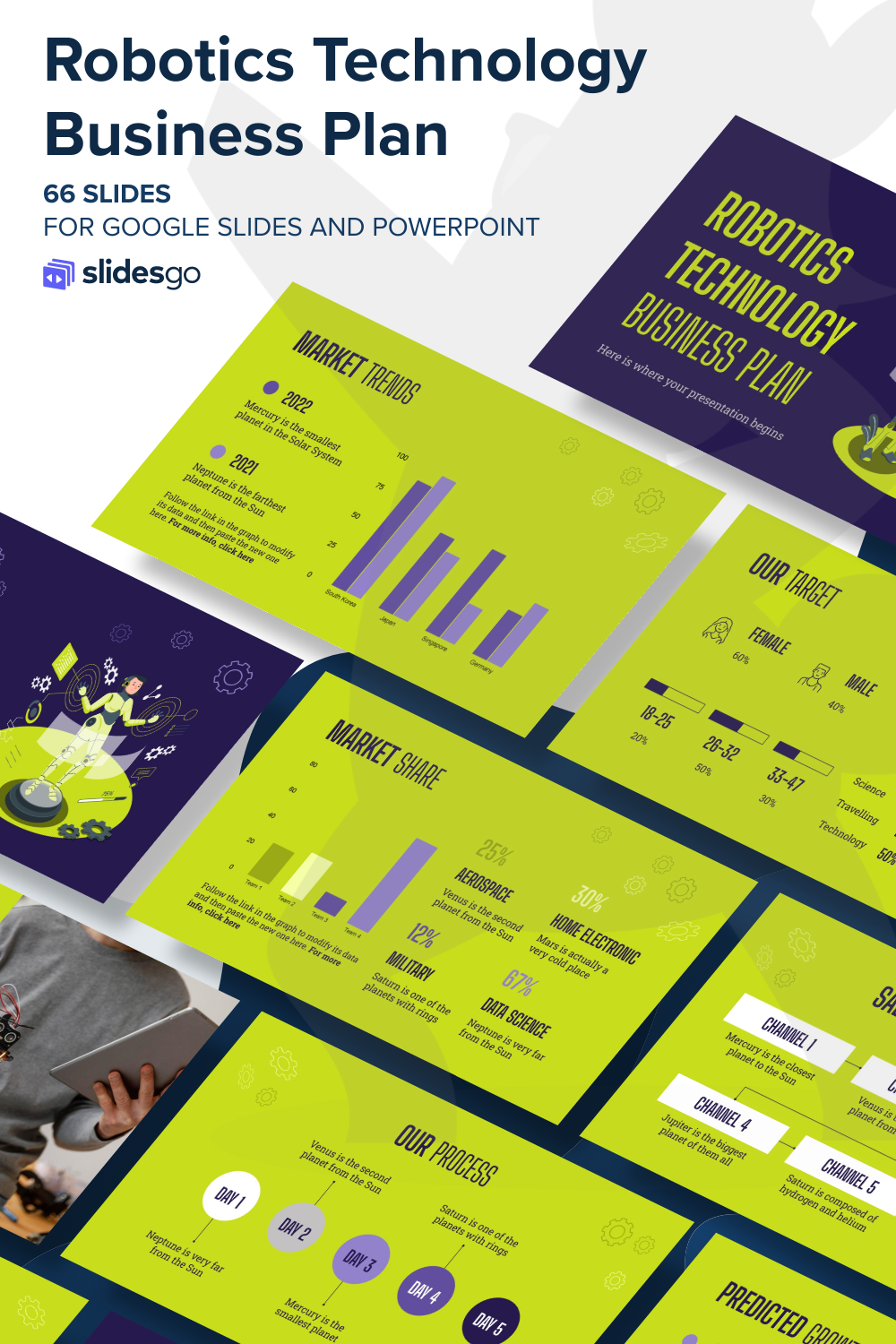 Robotics Technology Business Plan | Google Slides and PPT