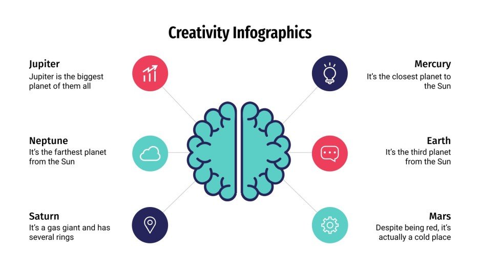 Free Creativity Infographics for Google Slides and PowerPoint