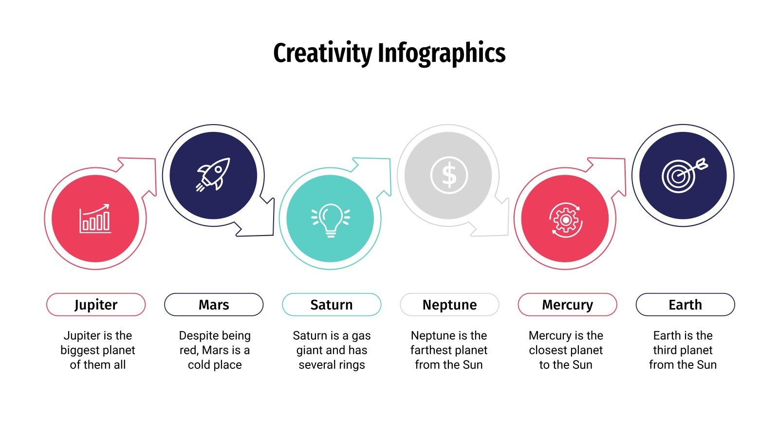 Free Creativity Infographics for Google Slides and PowerPoint