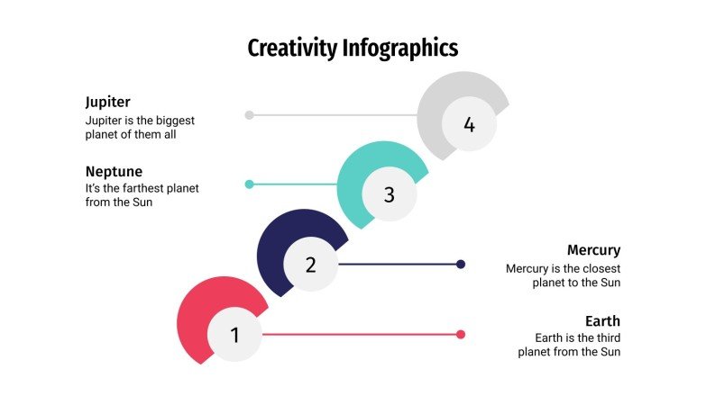 Free Creativity Infographics for Google Slides and PowerPoint