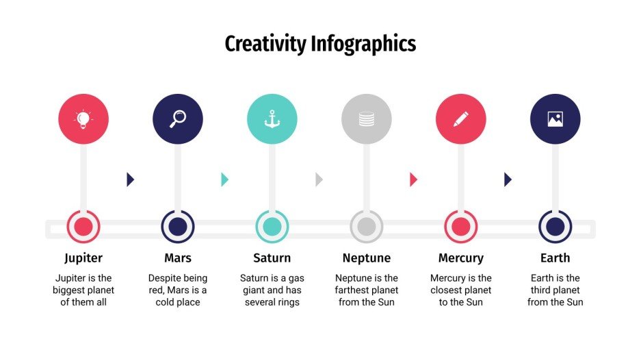 Free Creativity Infographics for Google Slides and PowerPoint