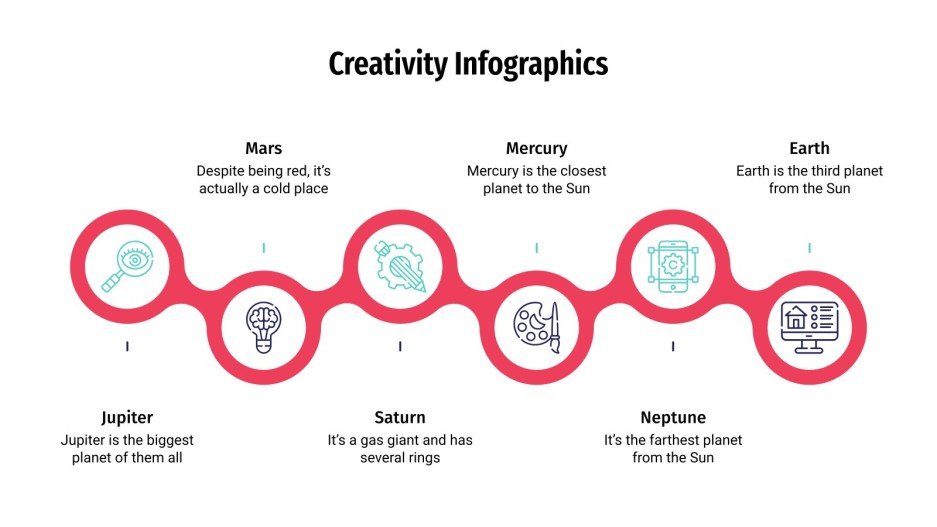 Free Creativity Infographics for Google Slides and PowerPoint