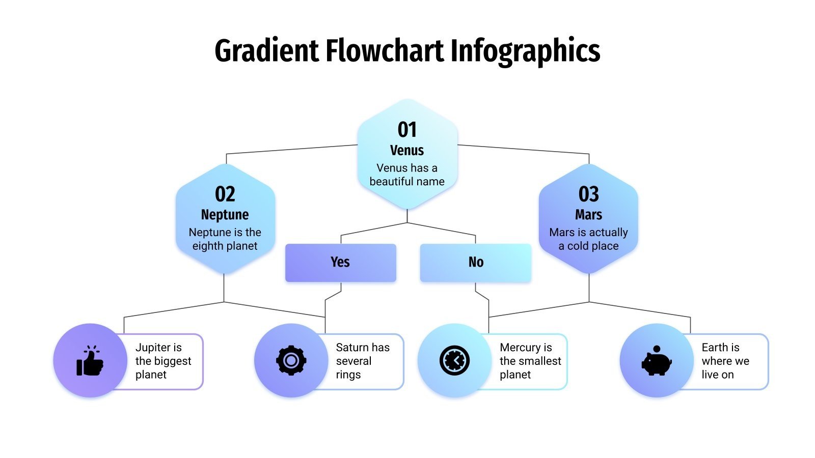 Free Gradient Flowcharts Infographics for Google Slides & PPT