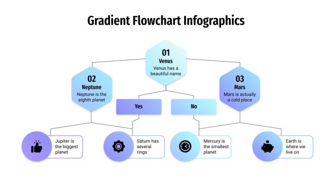 Free Gradient Flowcharts Infographics for Google Slides & PPT