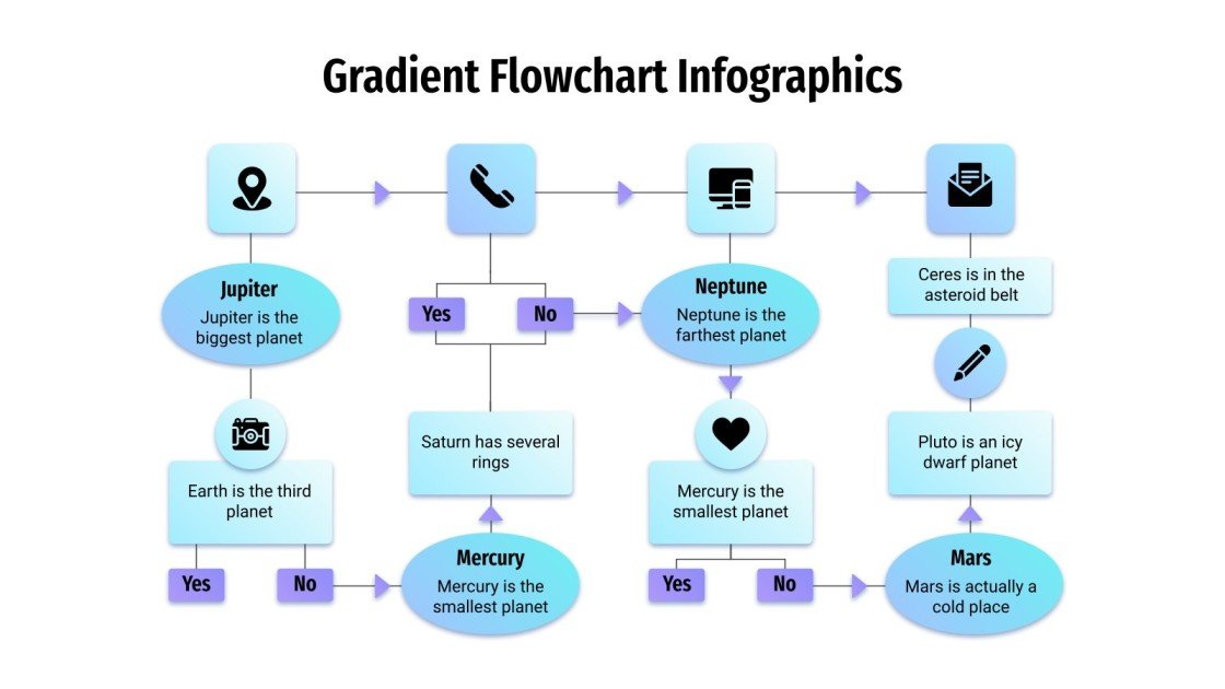 Free Gradient Flowcharts Infographics for Google Slides & PPT