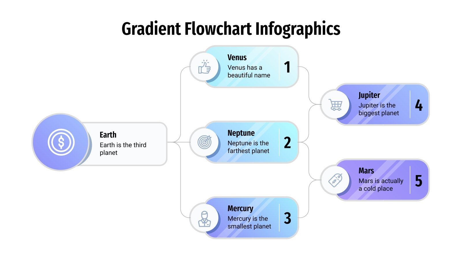 Free Gradient Flowcharts Infographics for Google Slides & PPT