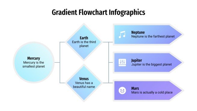 Free Gradient Flowcharts Infographics for Google Slides & PPT