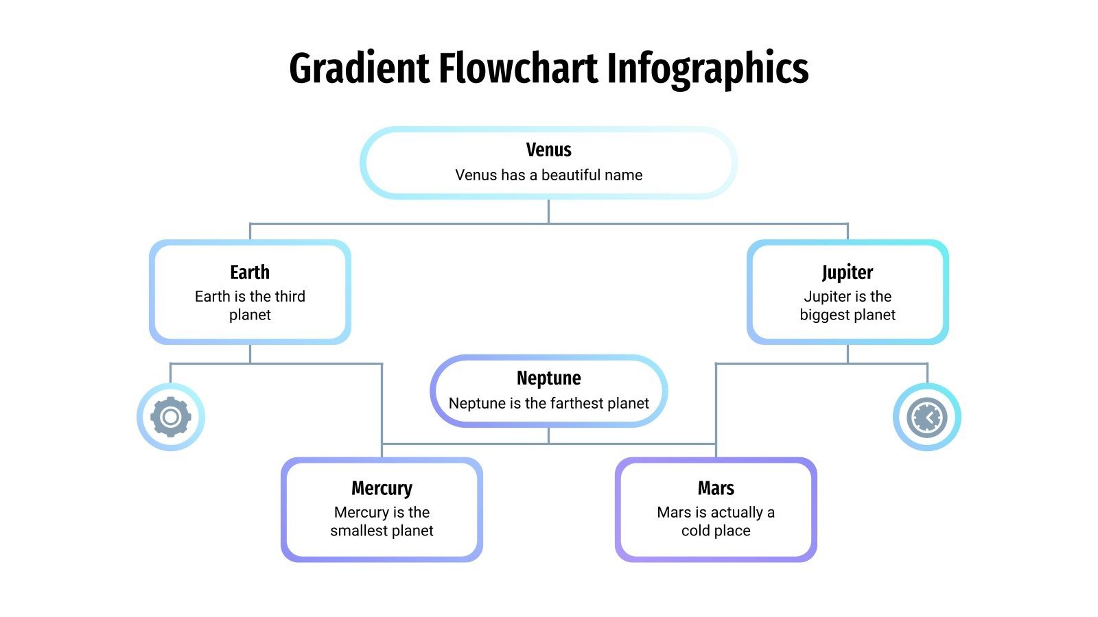 Free Gradient Flowcharts Infographics for Google Slides & PPT