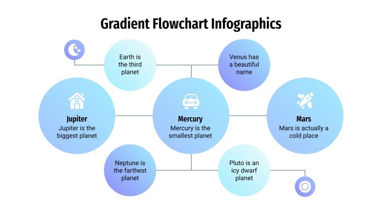 Free Gradient Flowcharts Infographics for Google Slides & PPT