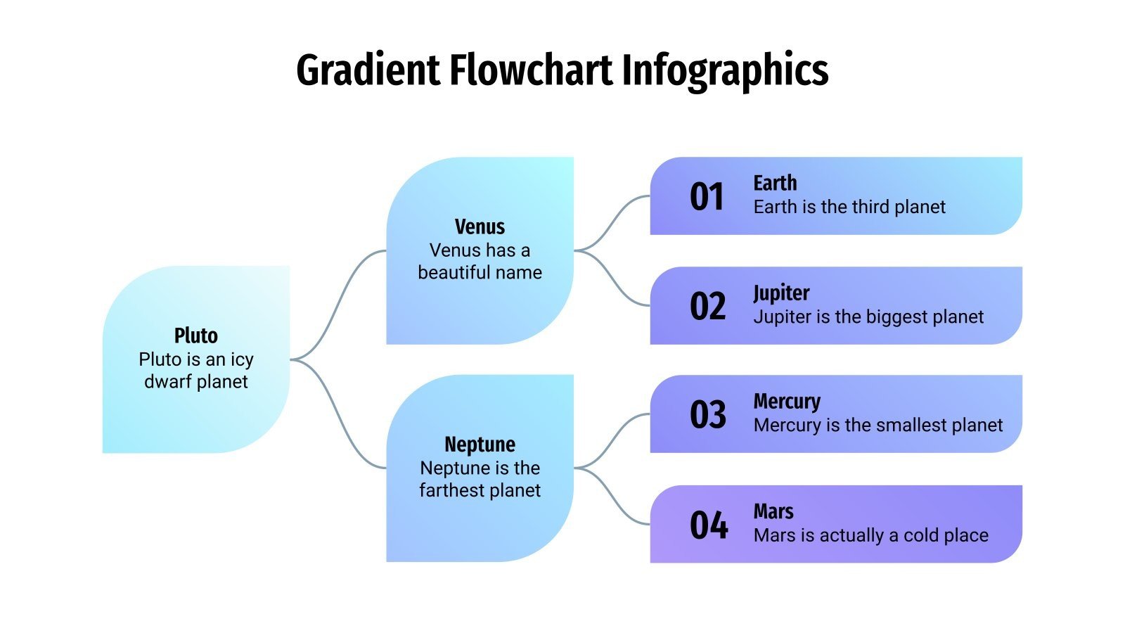 Free Gradient Flowcharts Infographics for Google Slides & PPT