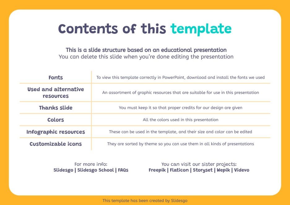 Atividades sobre letras e nomes | Google Slides e PowerPoint
