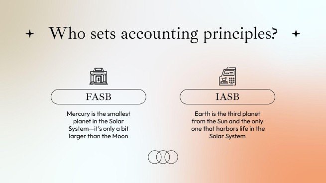 Basic Accounting Principles Workshop | Google Slides & PPT