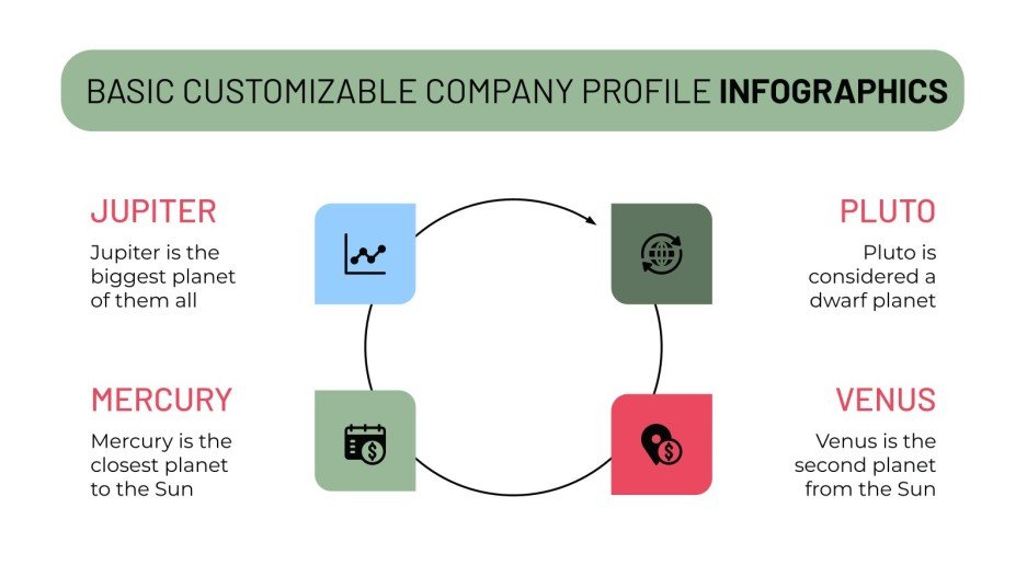 Basic Customizable Company Profile Infographics | Google Slides