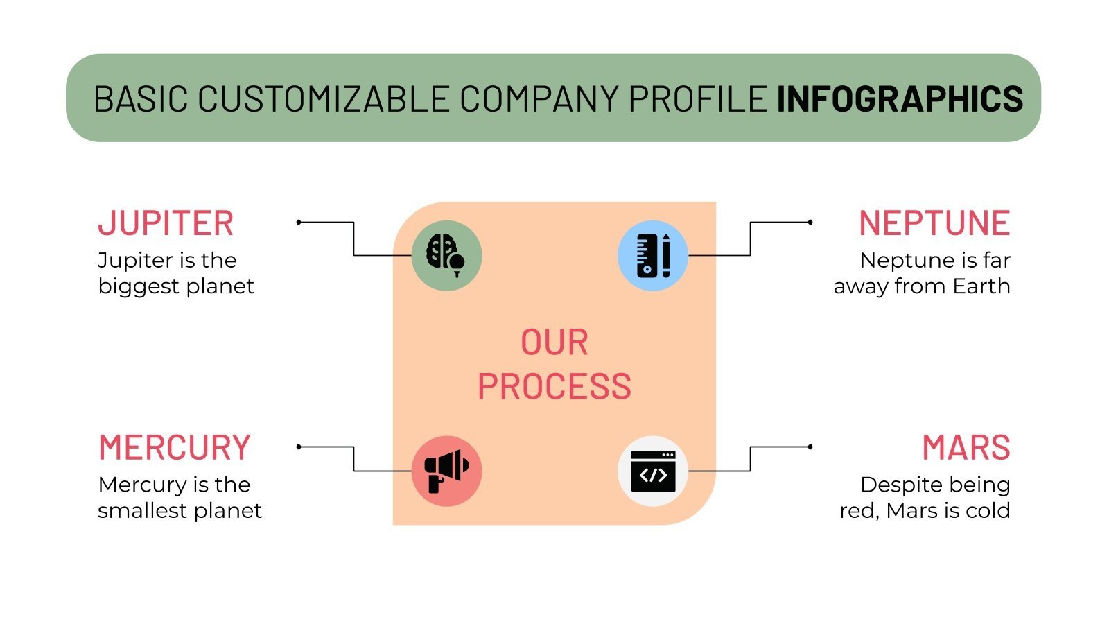 Basic Customizable Company Profile Infographics | Google Slides