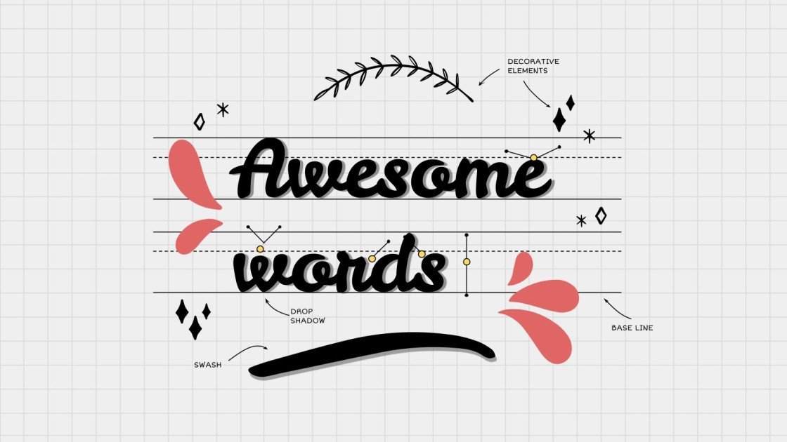 Lettering Grid MK Plan | Google Slides & PowerPoint Theme