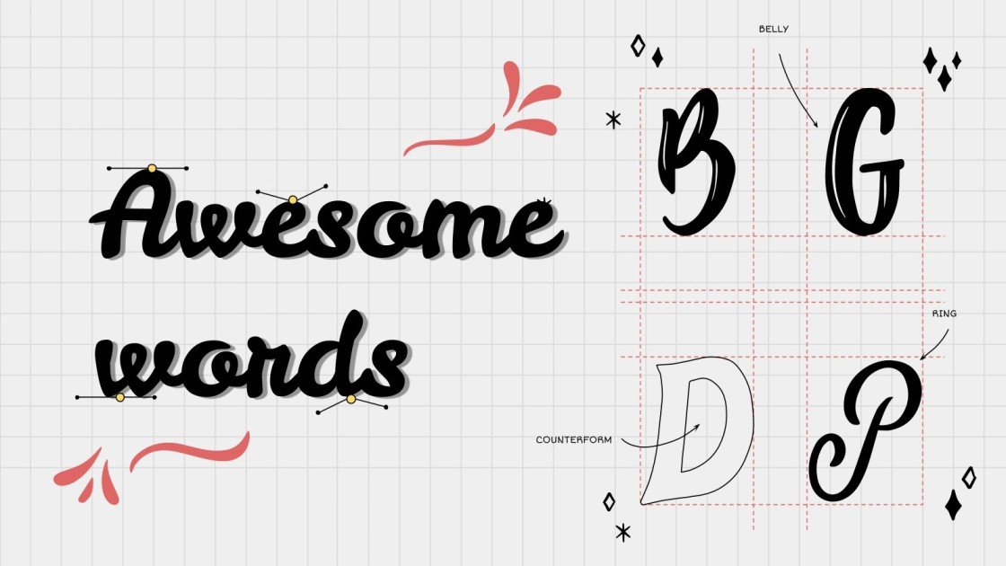 Plan de márketing de Lettering | Google Slides & PowerPoint