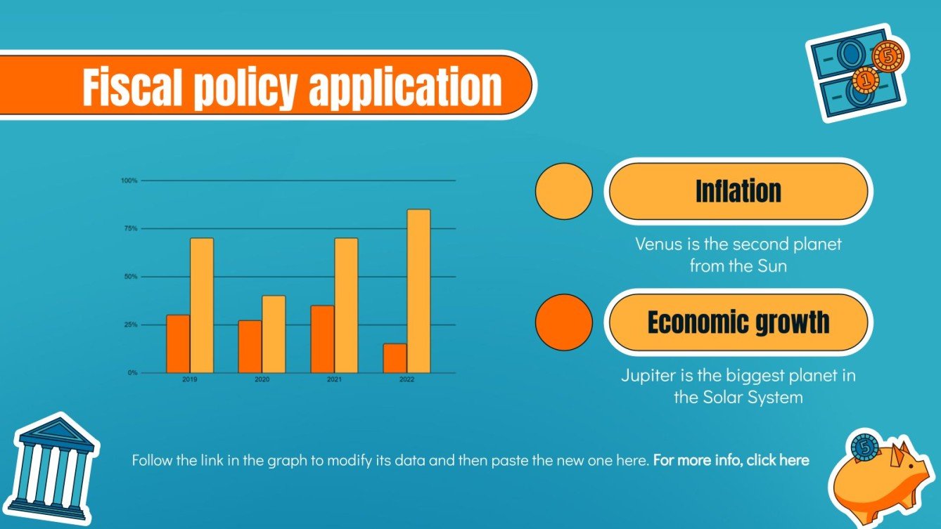 Subject for High School Electives: Fiscal and Monetary Policy