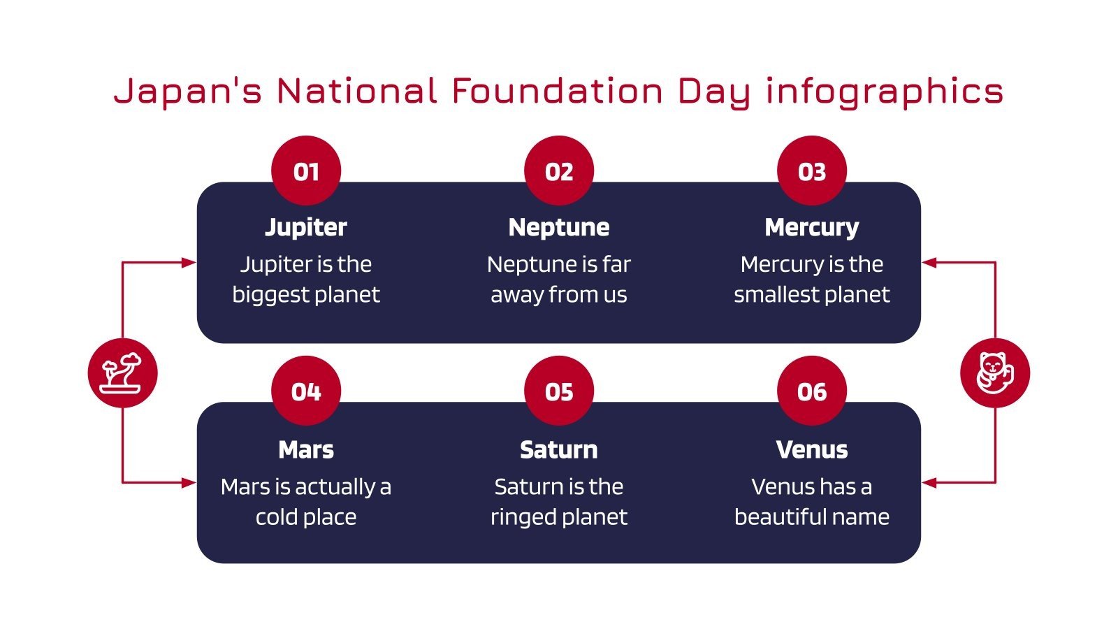 Japan's National Foundation Day Infographics | Google Slides