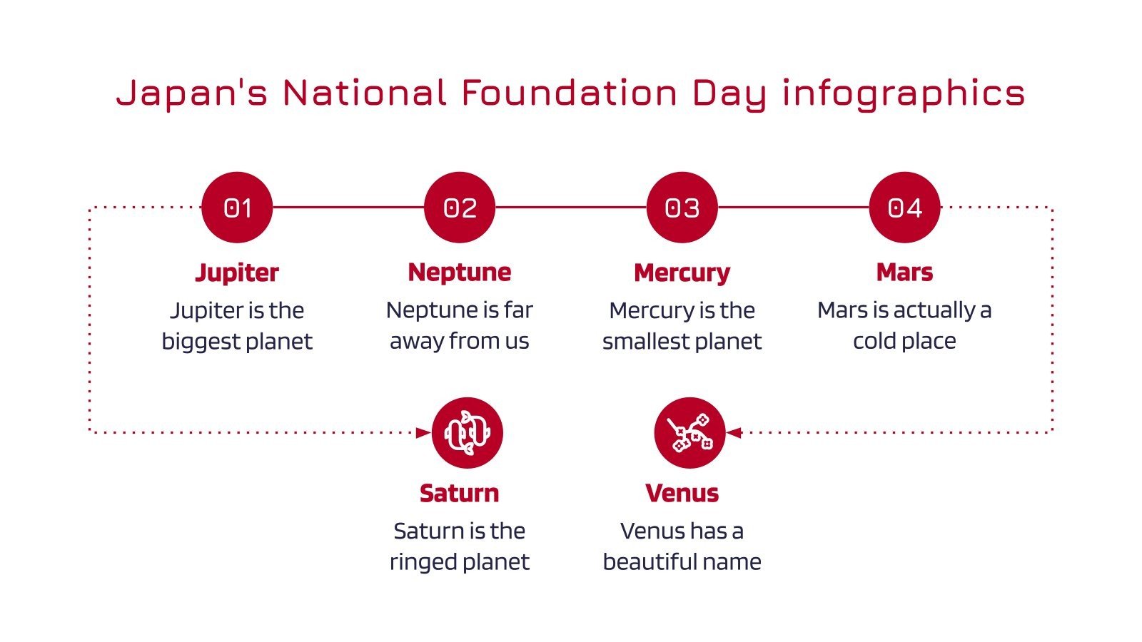 Japan's National Foundation Day Infographics | Google Slides