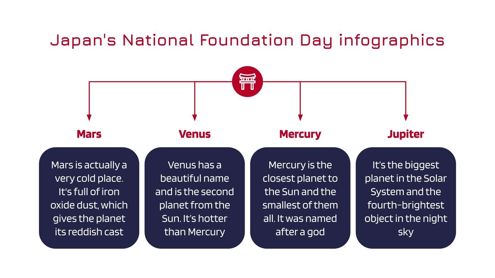 Japan's National Foundation Day Infographics | Google Slides