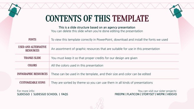 Fashion Modeling Agency | Google Slides and PowerPoint