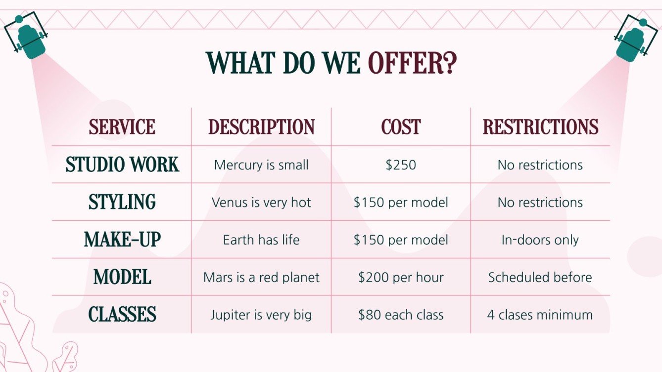 Fashion Modeling Agency | Google Slides and PowerPoint