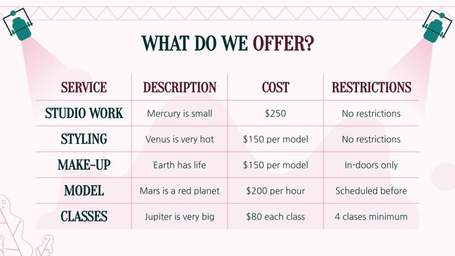Fashion Modeling Agency | Google Slides and PowerPoint