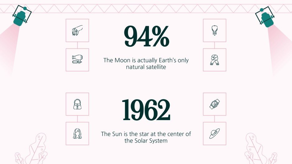 Fashion Modeling Agency | Google Slides and PowerPoint