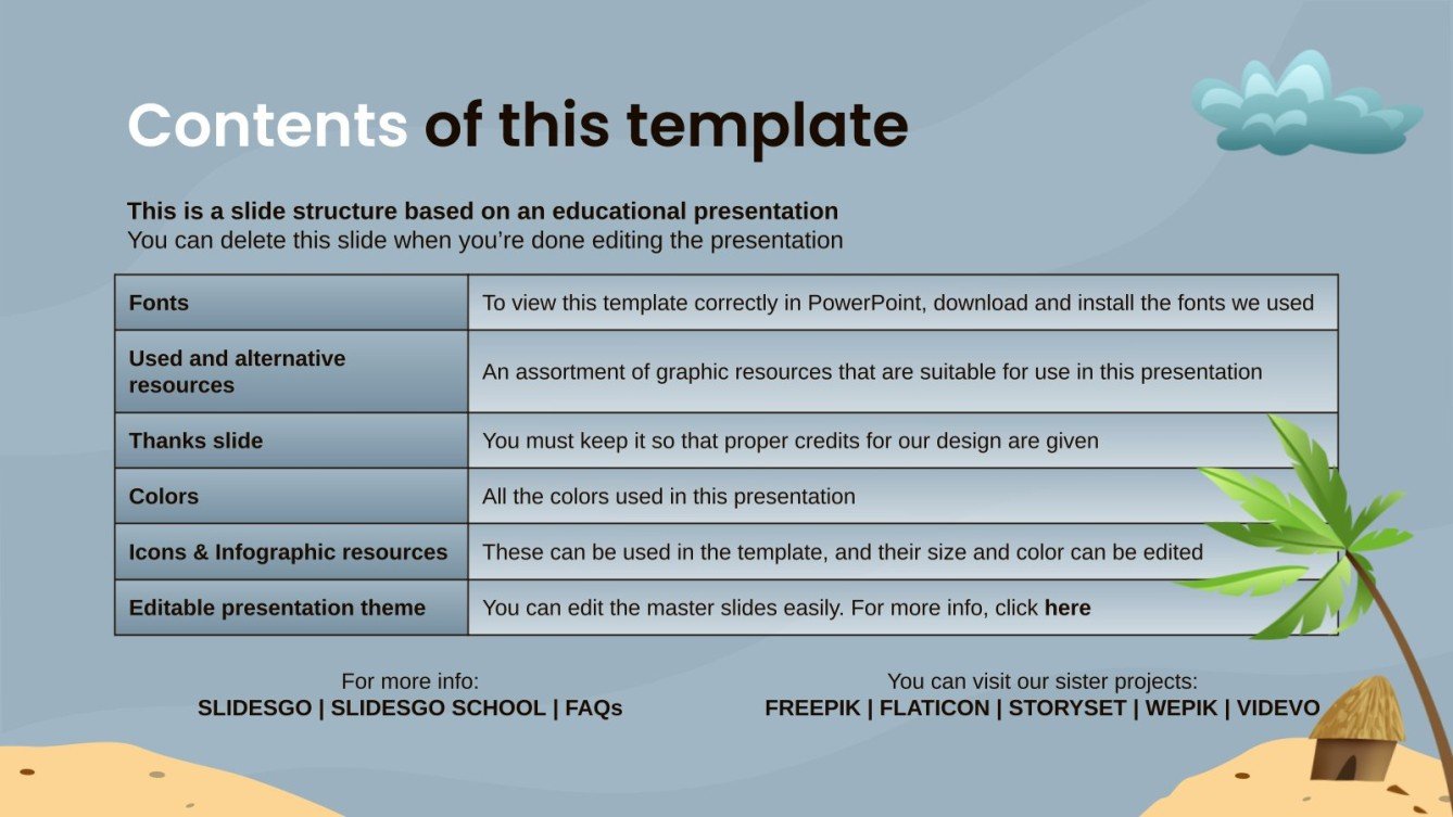 Hurricane & Tornado Differences | Google Slides & PowerPoint