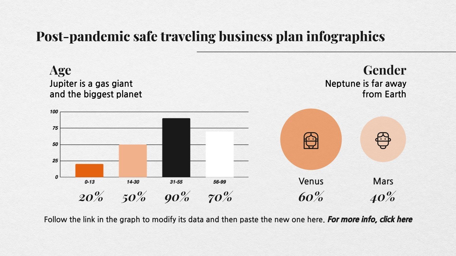 Post-Pandemic Safe Traveling Business Plan Infographics