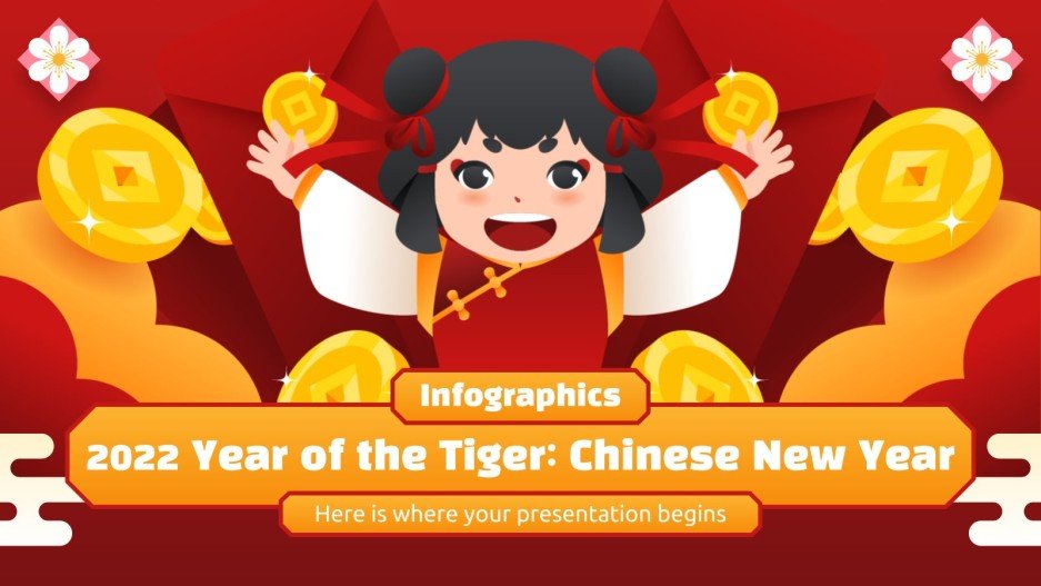 2022 - Year of the Tiger: Chinese New Year Infographics