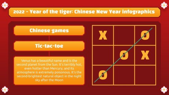 2022 - Year of the Tiger: Chinese New Year Infographics