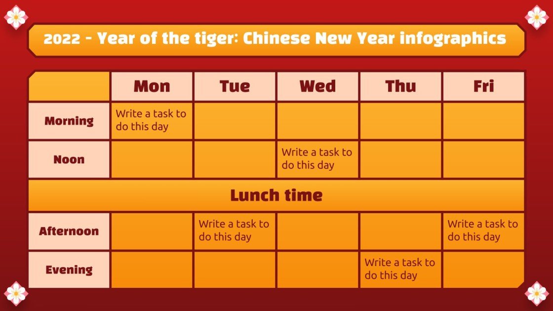 2022 - Year of the Tiger: Chinese New Year Infographics