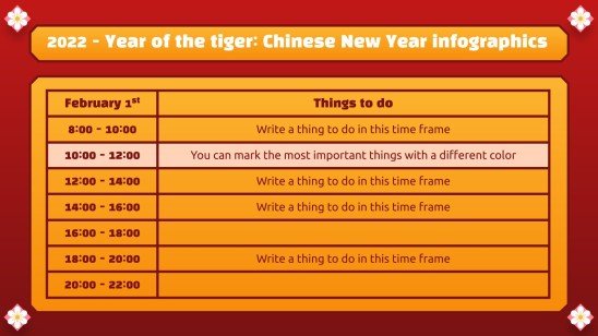 2022 - Year of the Tiger: Chinese New Year Infographics