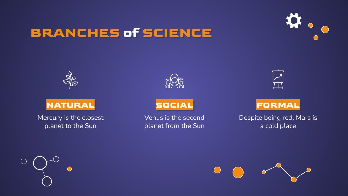 Science Theme for Career Day | Google Slides & PowerPoint