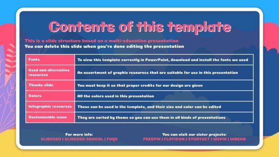 Dragons Fairy Tale for Pre-K | Google Slides and PPT