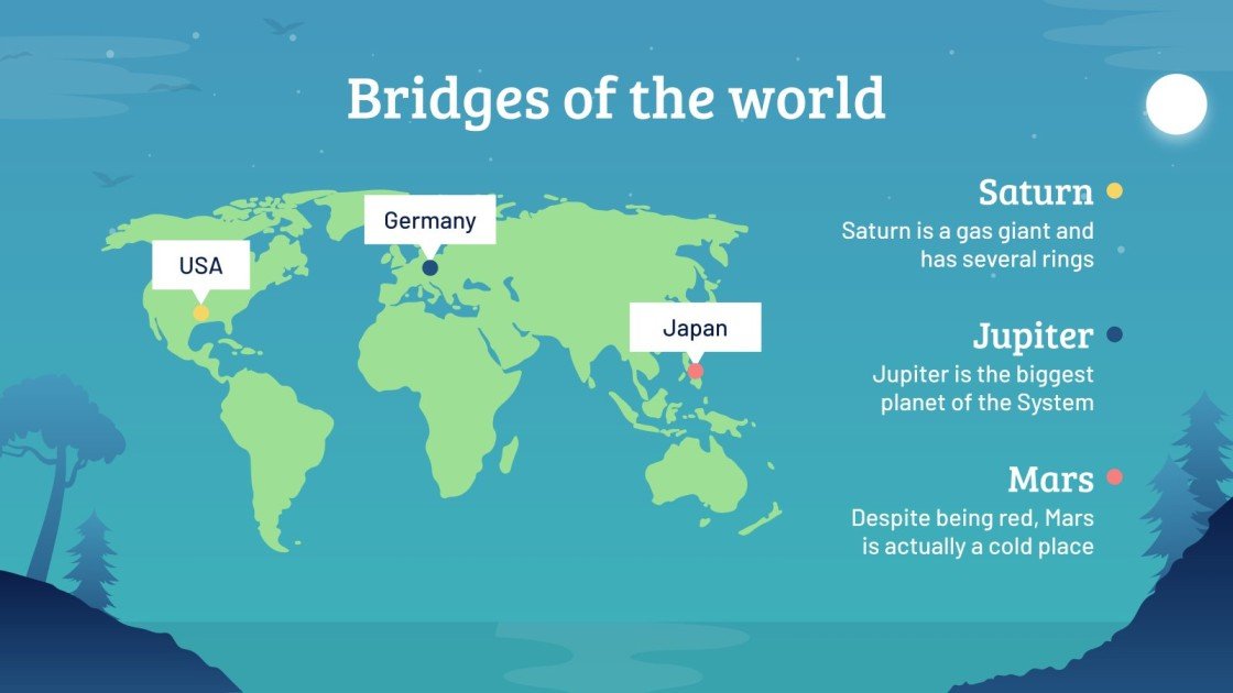 Bridges Backgrounds Minitheme | Google Slides and PPT
