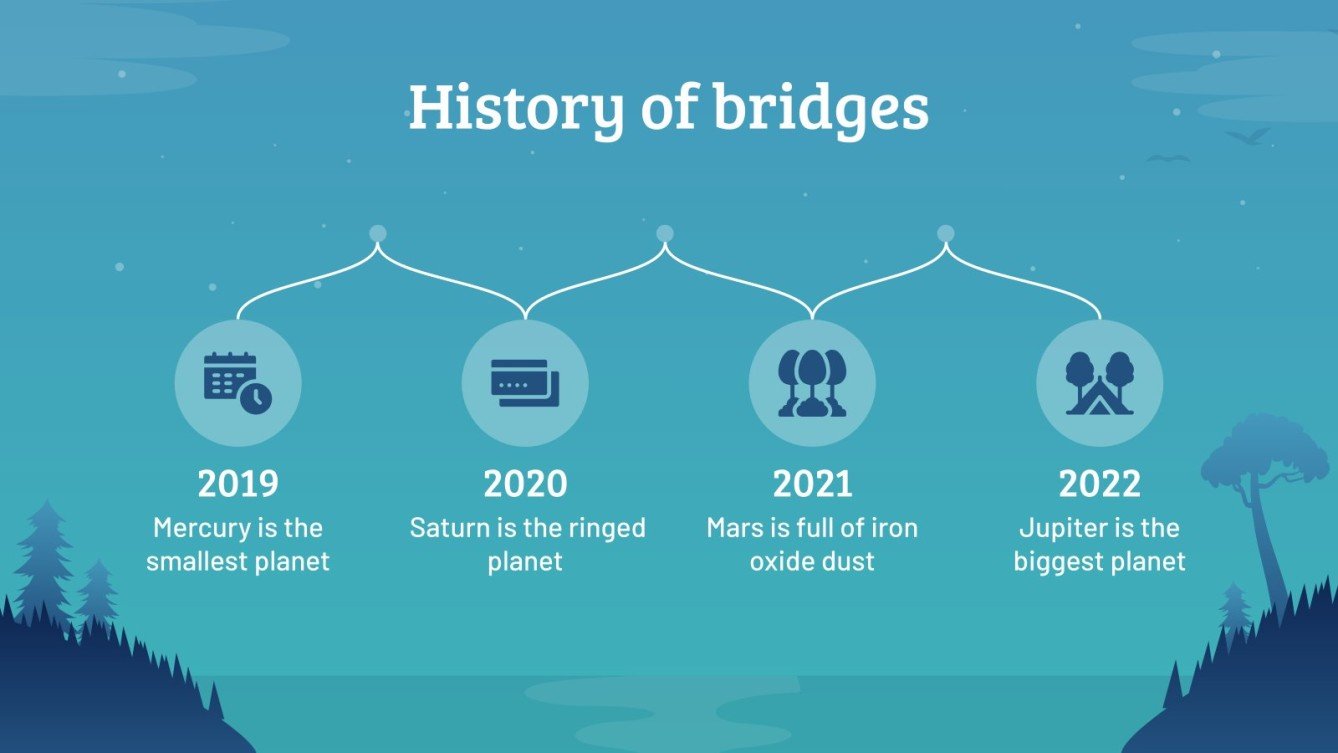 Bridges Backgrounds Minitheme | Google Slides and PPT