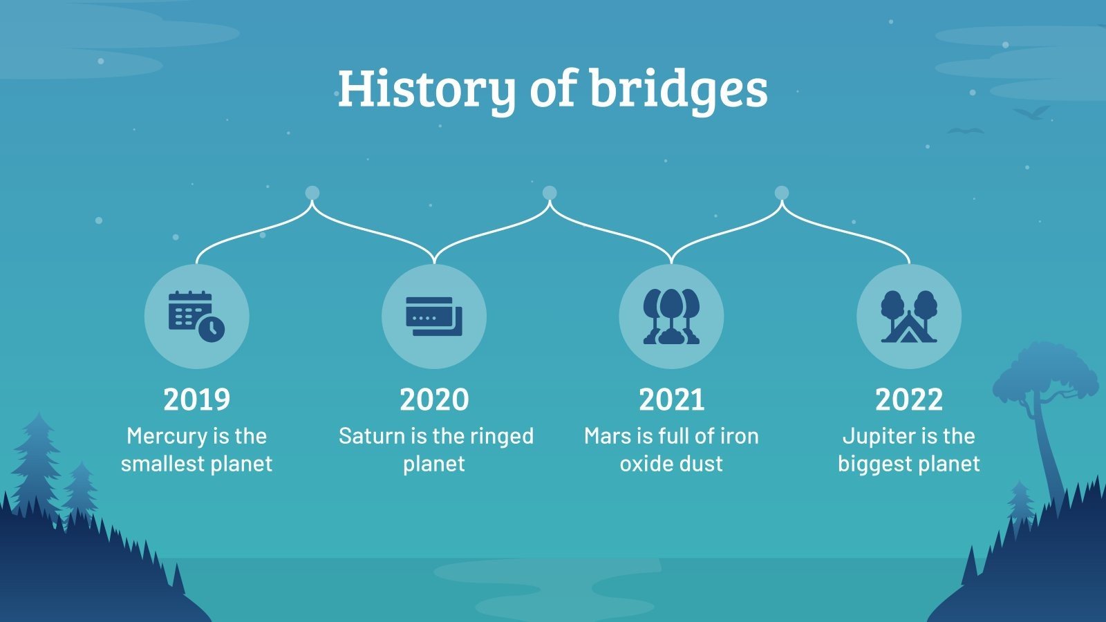 Bridges Backgrounds Minitheme | Google Slides and PPT