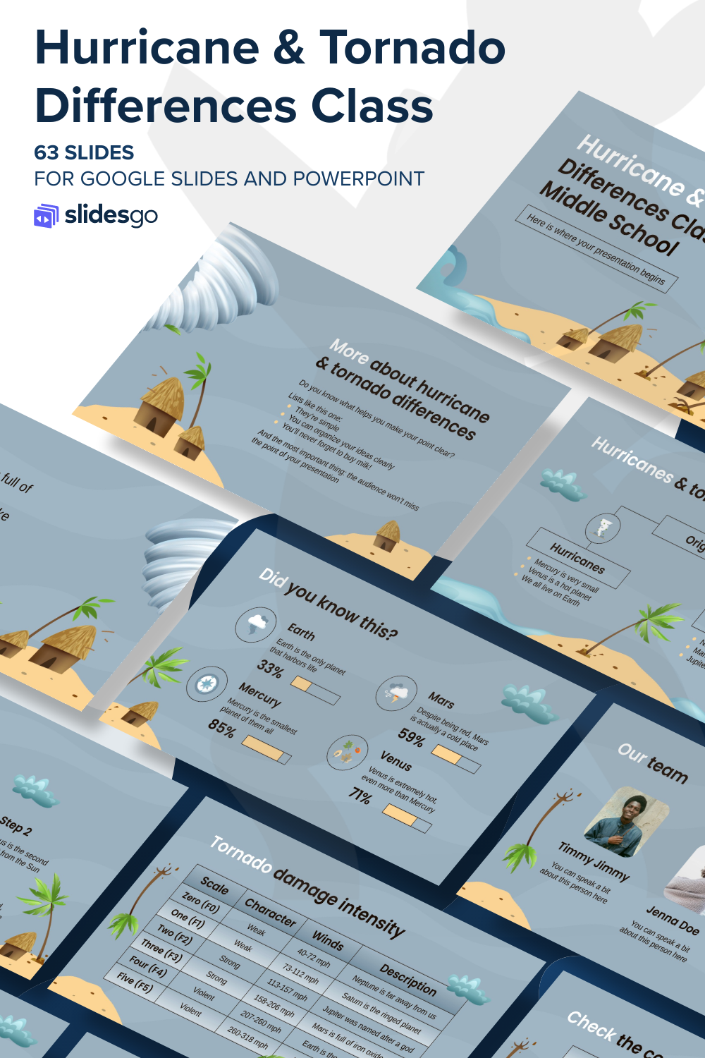 Hurricane & Tornado Differences | Google Slides & PowerPoint