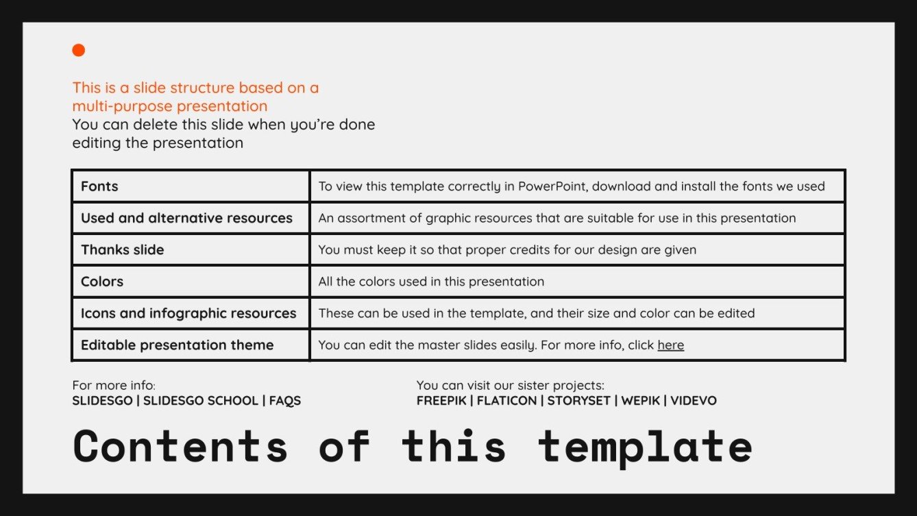 World Password Day Minitheme | Google Slides and PPT