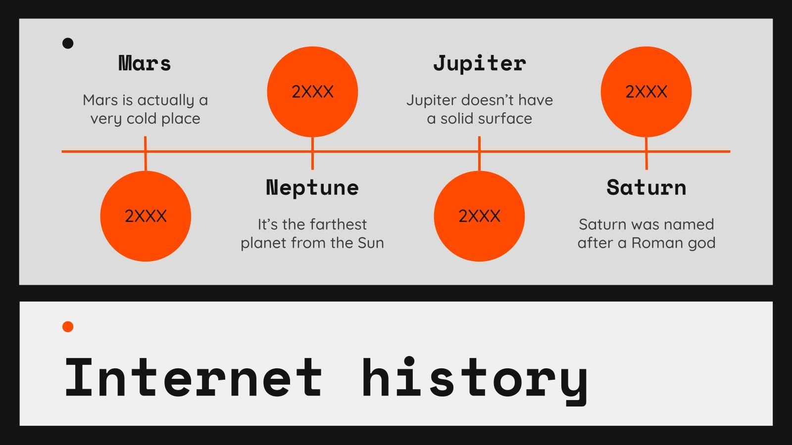 World Password Day Minitheme | Google Slides and PPT