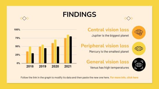 Ophthalmic Clinical Case: Vision Loss | Google Slides & PPT