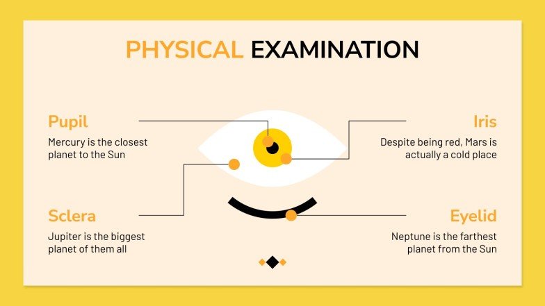 Ophthalmic Clinical Case: Vision Loss | Google Slides & PPT