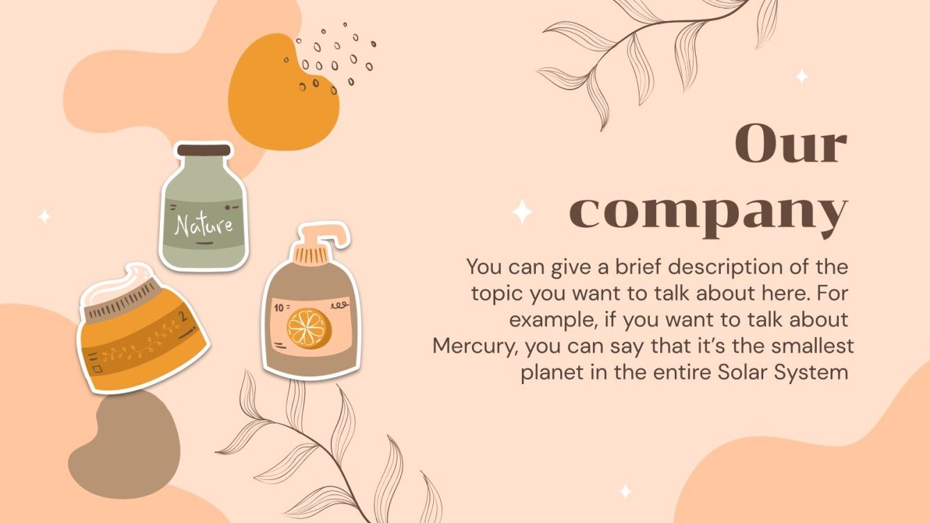 Herbal Cosmetic Products Marketing Plan | Google Slides & PPT