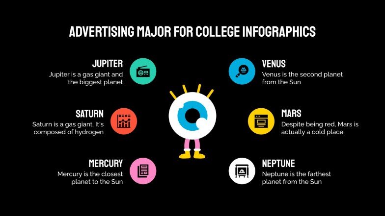 Advertising Major for College Infographics | Google Slides