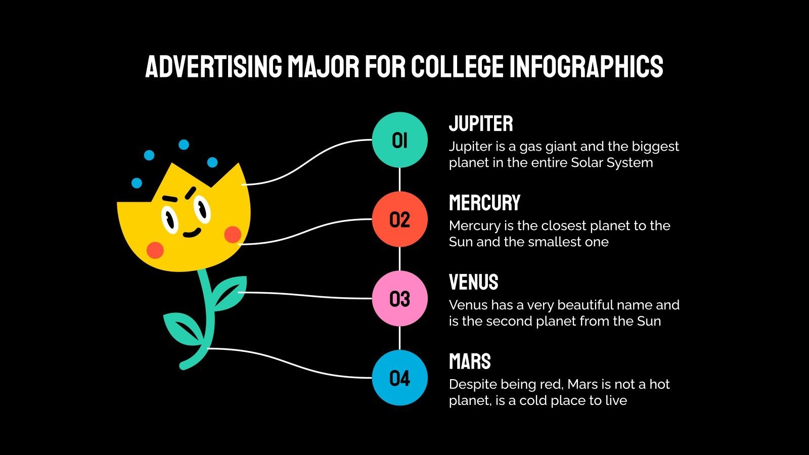Advertising Major for College Infographics | Google Slides